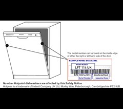 Indesit Recalls | Electrical Safety First