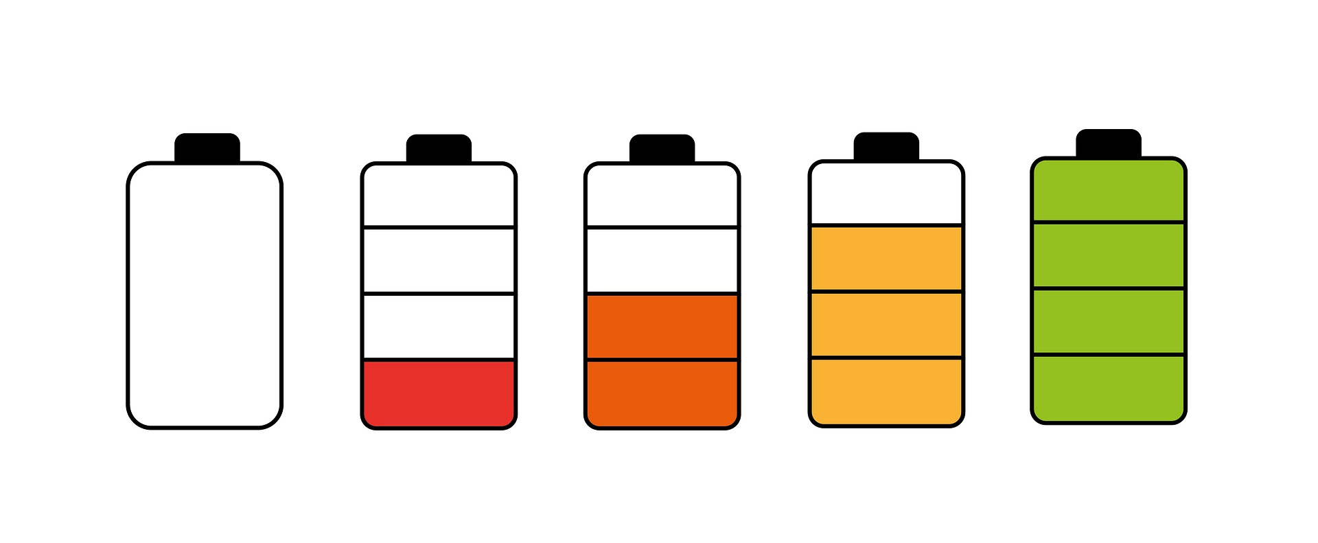 Lithium-ion Batteries | Electrical Safety First