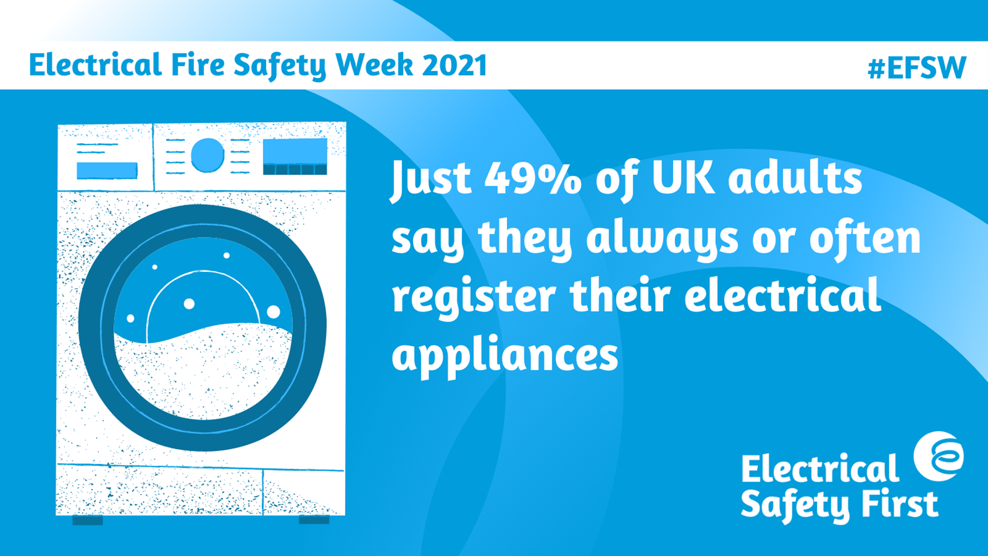 Making the Christmas (Online) Marketplace Safe - Electrical Fire Safety ...